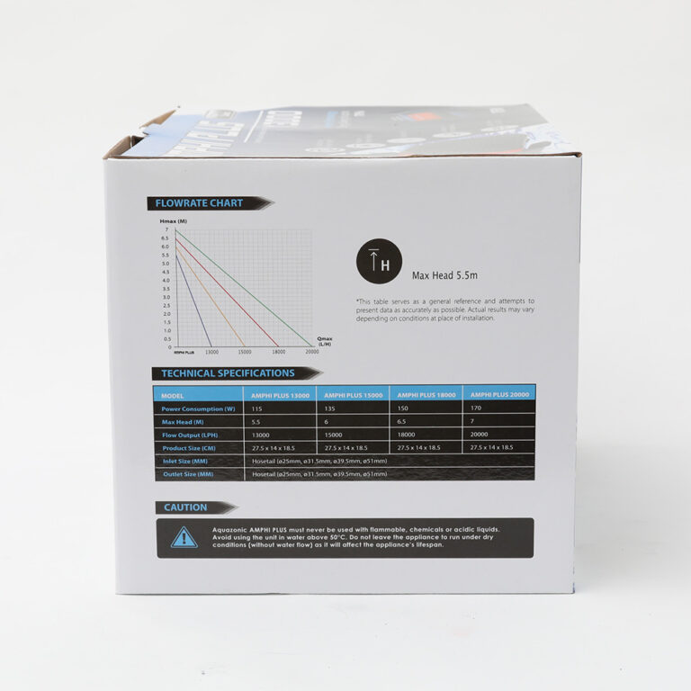 AZ AMPHI PLUS WATER PUMP | Qian Hu
