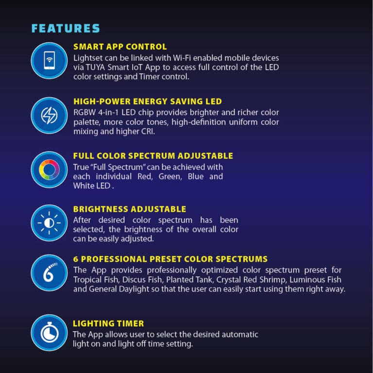 AQUAZONIC SMARTLINK RGBW SLIM LED LIGHT | Qian Hu